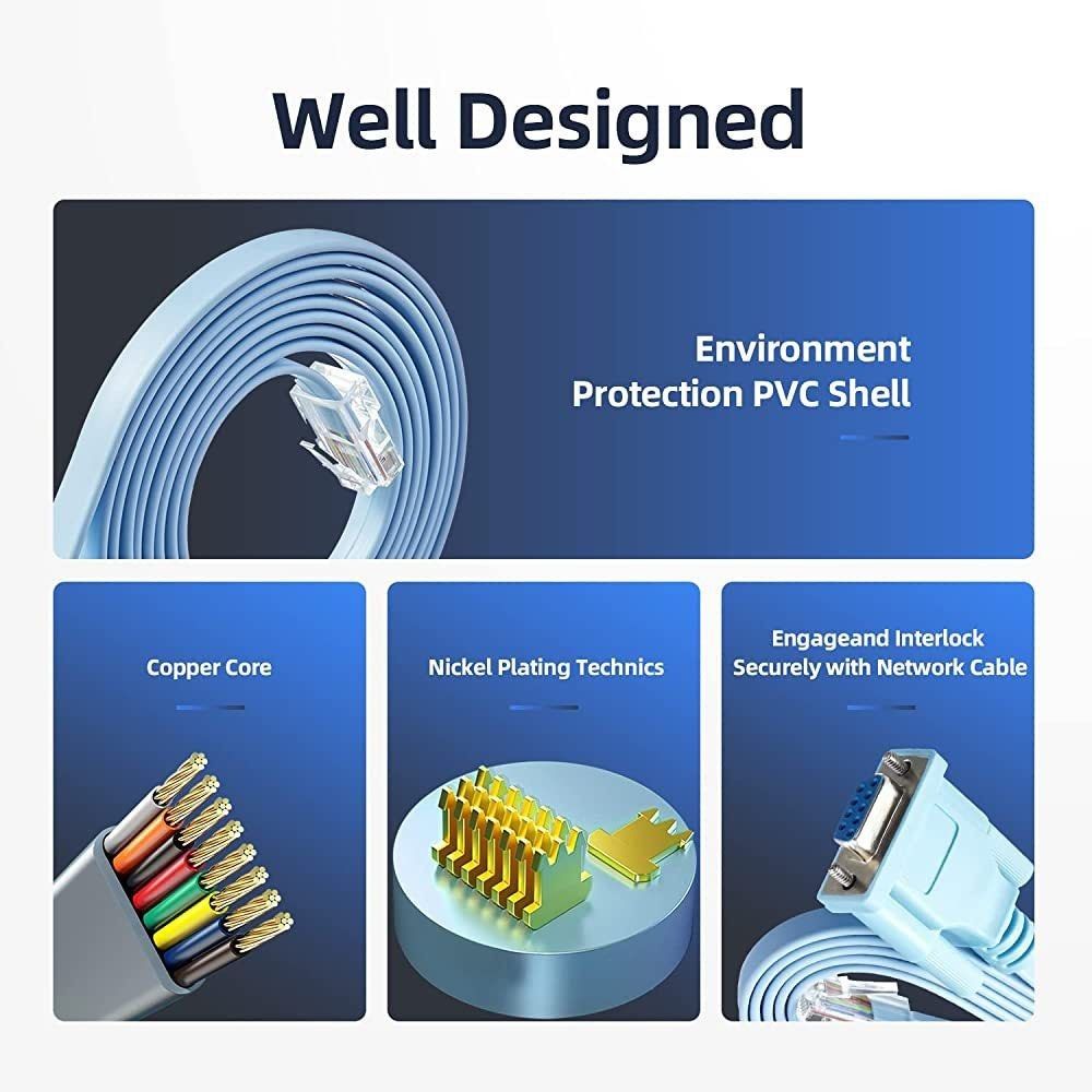 RJ45 to DB9 Console Cable, 1.8m/6ft RS232 to RJ45 Console Cables Serial ...