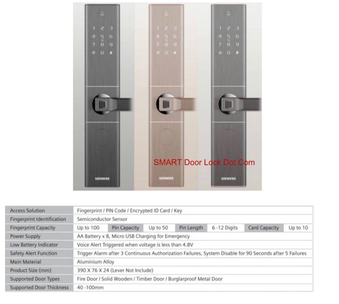 Siemens Smart Digital Lock E350, Furniture & Home Living, Security ...