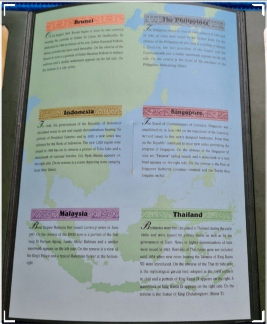 The Asean Banknote Collection: Brunei, Indonesia, Malaysia, Philippines ...