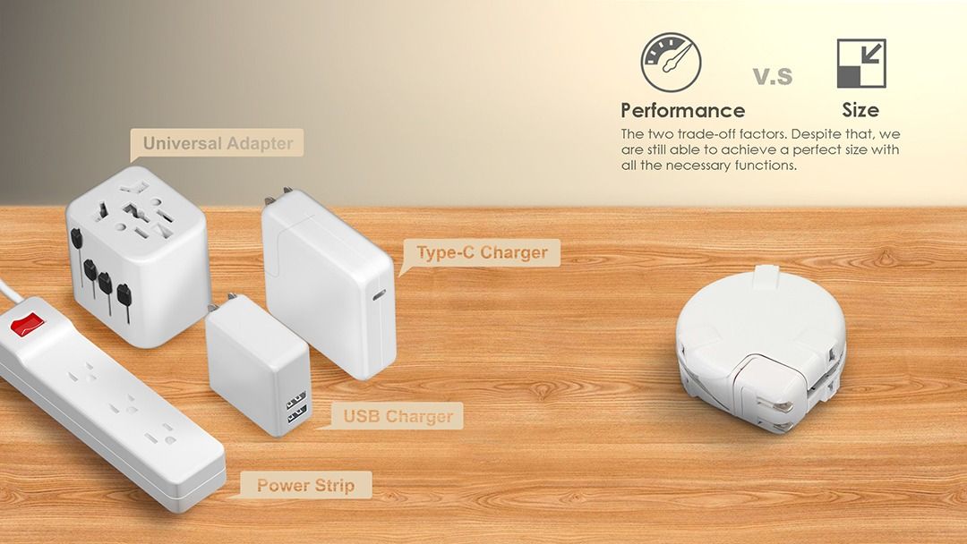 TOFU Power Station (MARU) - Traveller Bundle, Mobile Phones & Gadgets ...