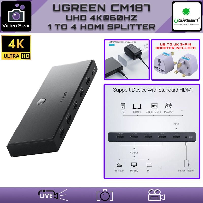 UGREEN CM187 UHD 4K@60Hz 1 to 4 HDMI Splitter Capture Card — (For Video ...