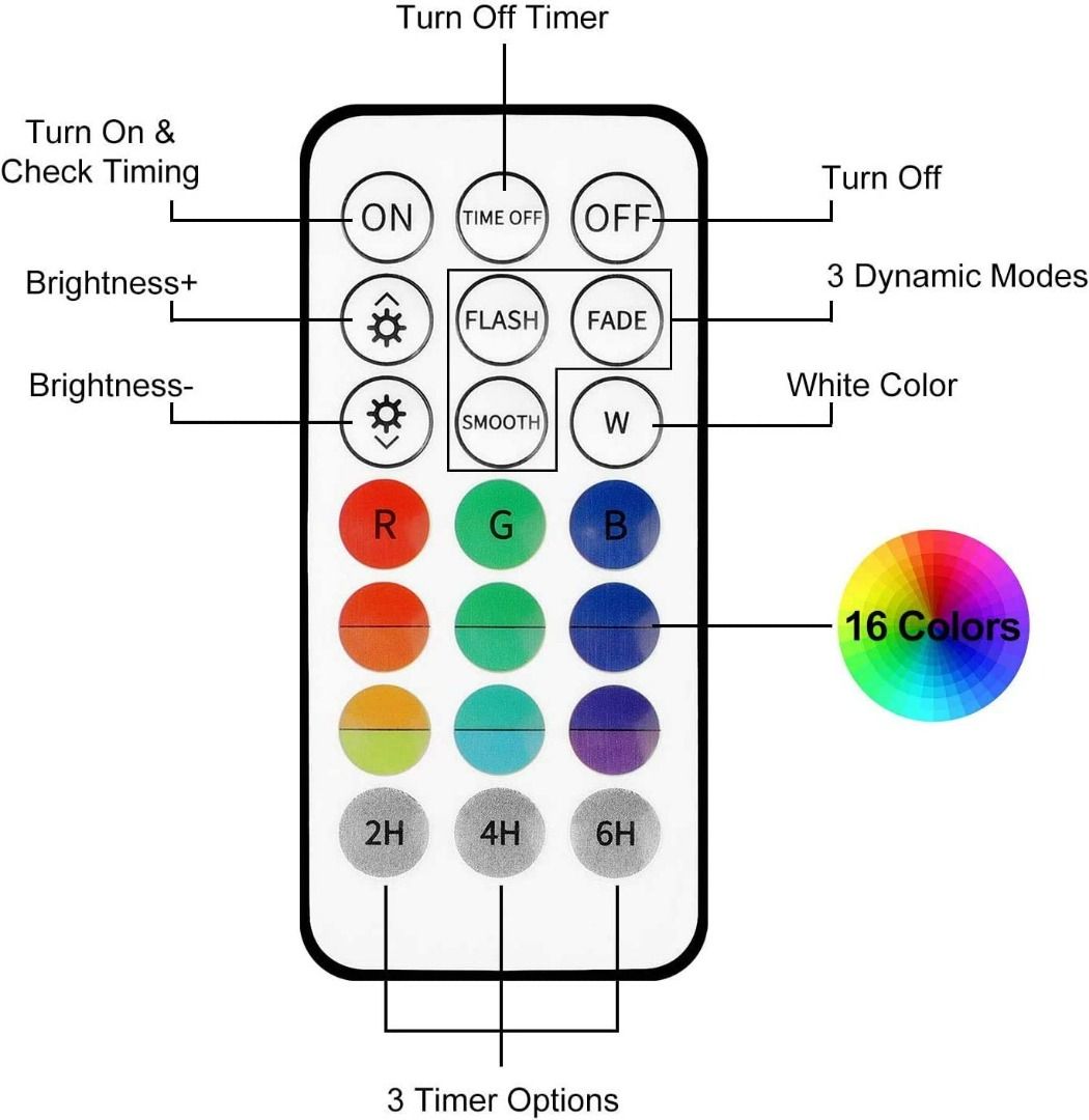 1502) EEEKIT HOT TUB LIGHTS, 4 LED RGB WATERPROOF SHOWER LIGHTS WITH ...