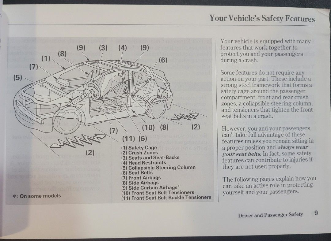 Honda Civic Type R (FN2R) English Manual, Car Accessories, Accessories ...