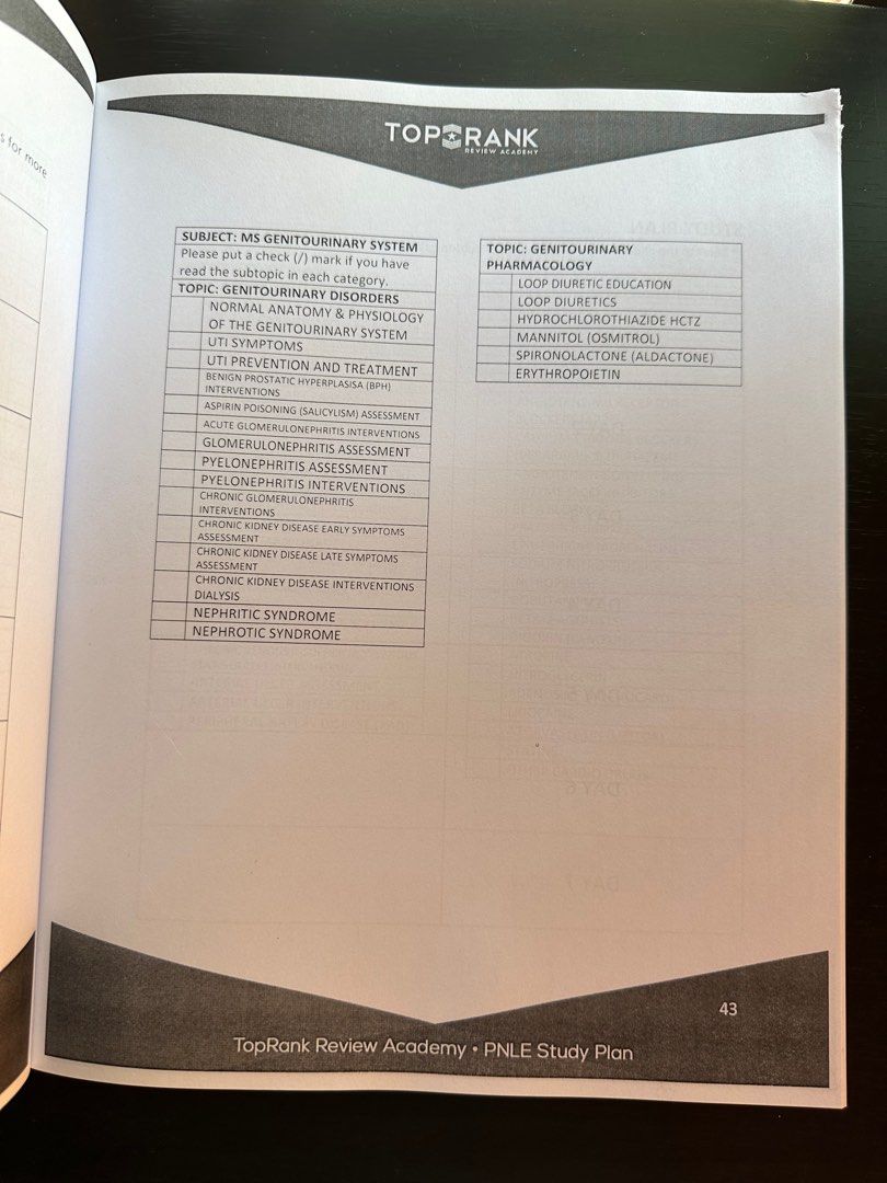 PNLE Reviewers (Toprank Battle Strategies + Study Plan) on Carousell