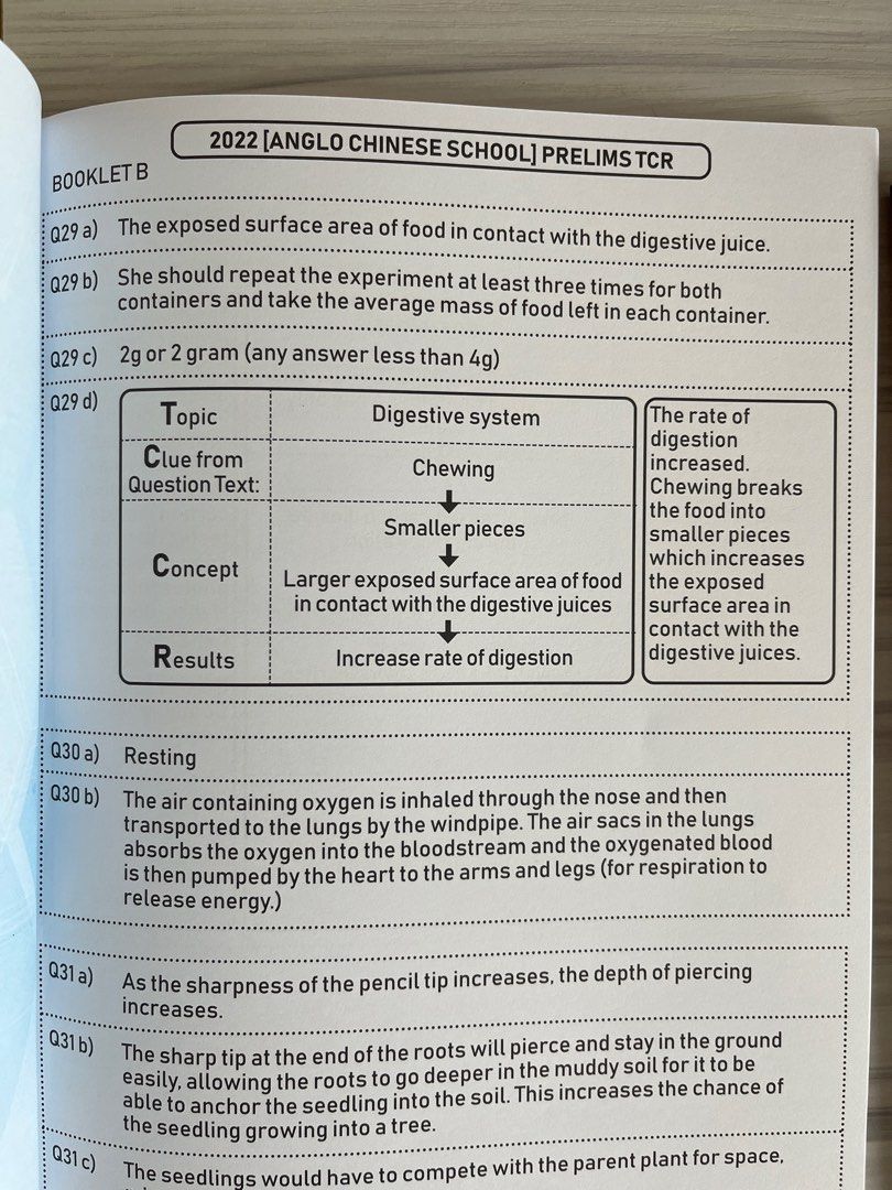 Science heuristics 2022 psle prelim answer, Hobbies & Toys, Books ...