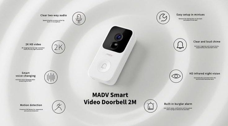 Xiaomi Door Bell | Remote Viewing | Camera Doorbell, Furniture & Home ...
