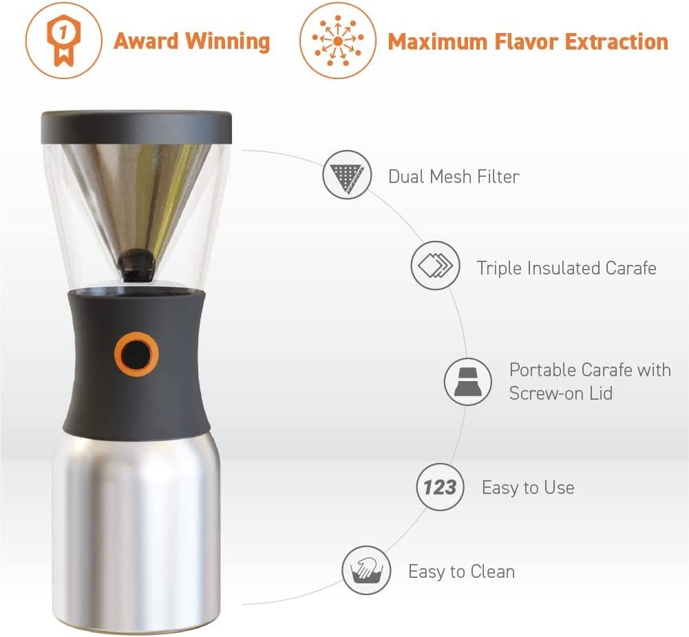 asobu Coldbrew Portable Cold Brew Coffee Maker With a Vacuum Insulated ...