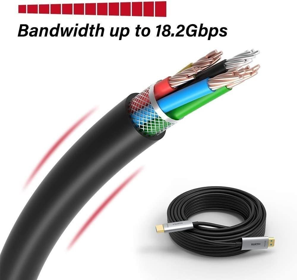 ATZEBE Fiber Optic HDMI Cable 50ft, Fiber HDMI Cable Supports 4K@60Hz, 4:4:4/4:2:2/4:2:0, HDR ...