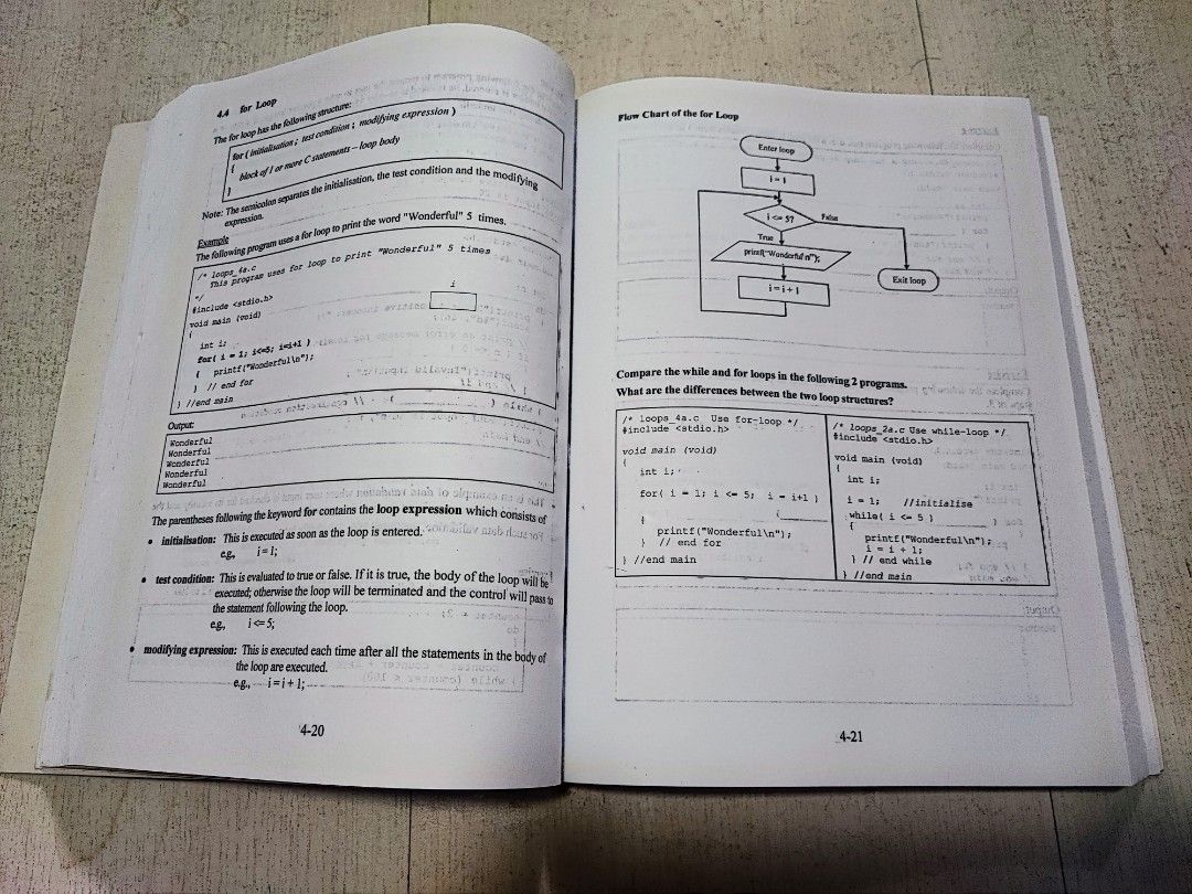 C Programming Book, Hobbies & Toys, Books & Magazines, Textbooks on ...