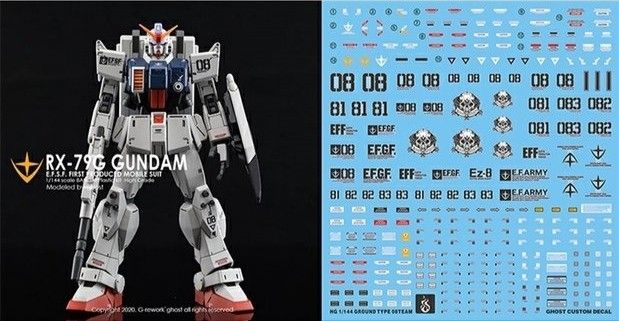 高達模型水貼 HG/RG 1:144 陸戰型高達 08小隊 RX-79G UC0079 聯邦 夜光水貼 SD bb戰士 也可用 EZ-8, 興趣及遊戲, 玩具 & 遊戲類 - Carousell