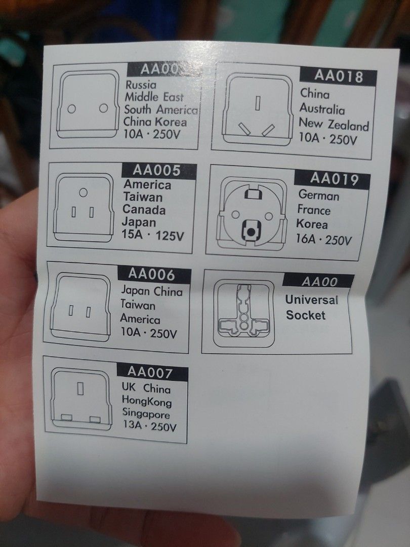 環球萬能插蘇 Universal depta adepta adaptor, 興趣及遊戲, 旅行, 旅遊 - 旅行必需品及用品 - Carousell