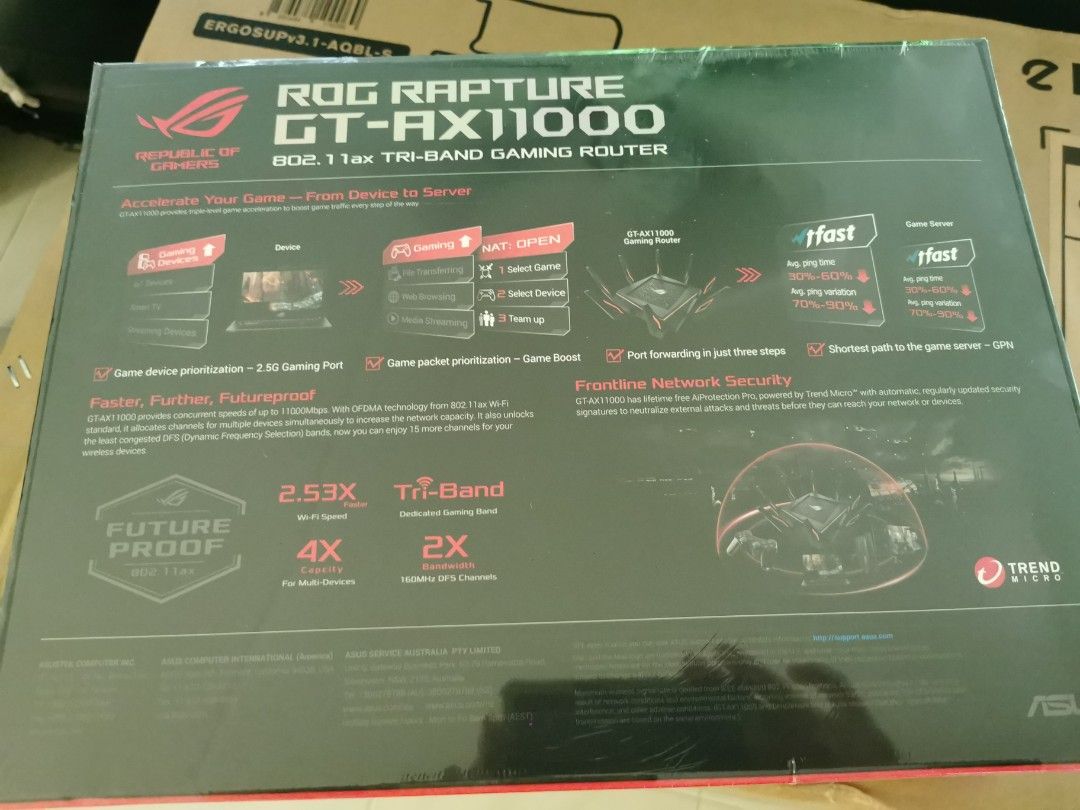 ASUS ROG Rapture GT-AX11000, Computers & Tech, Parts & Accessories ...