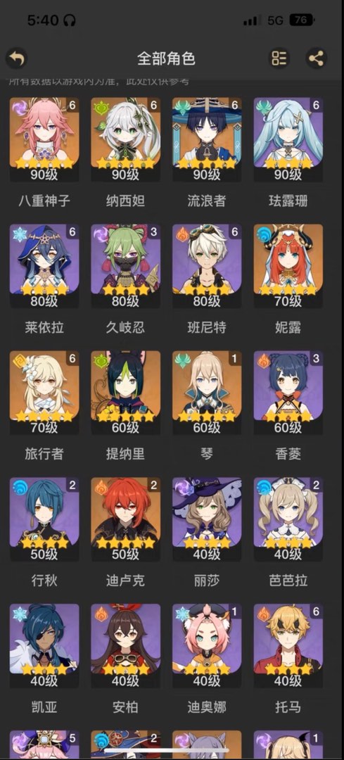 C6 Yae Miko Nahida Scaramouche Genshin Impact Account Video Gaming Gaming Accessories Game