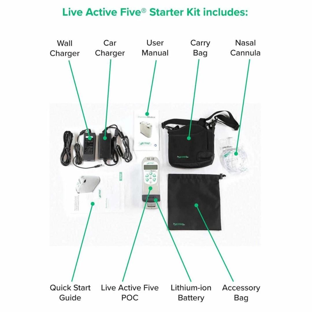 FAA Approved USA Precision Medical Live Active Five POC Portable Oxygen ...