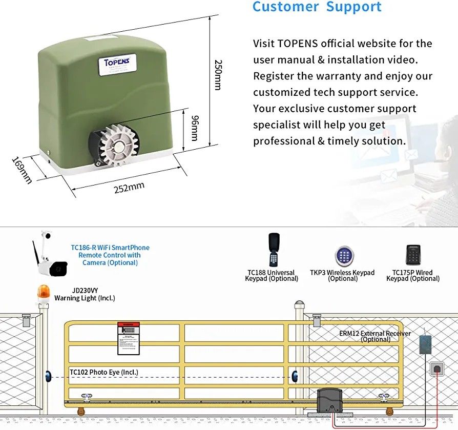 TOPENS RK700T Automatic Sliding Gate Opener Rack Drive Electric Gate ...