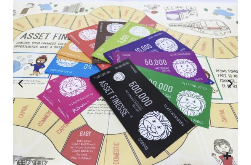 Asset Finesse Financial board game, Hobbies & Toys, Toys & Games on ...