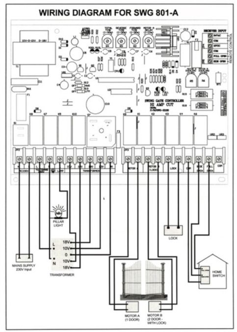 RANGER SWG801A Arm Autogate Control Panel SWG-801 Auto Gate Board With ...