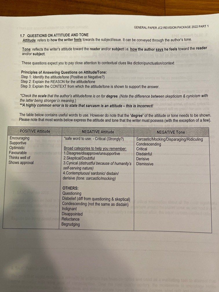 General Paper (GP) Notes Comprehensive Packages, Hobbies & Toys, Books ...