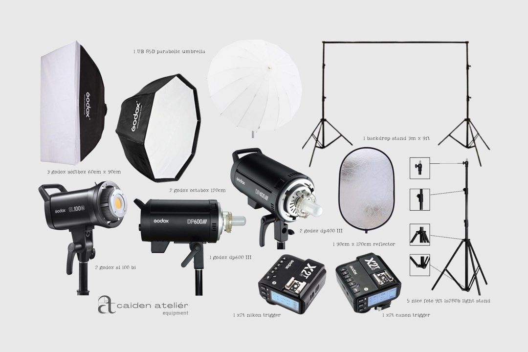 GODOX Strobe & Continuous/Video light 9ft x 36ft Seamless Paper ...