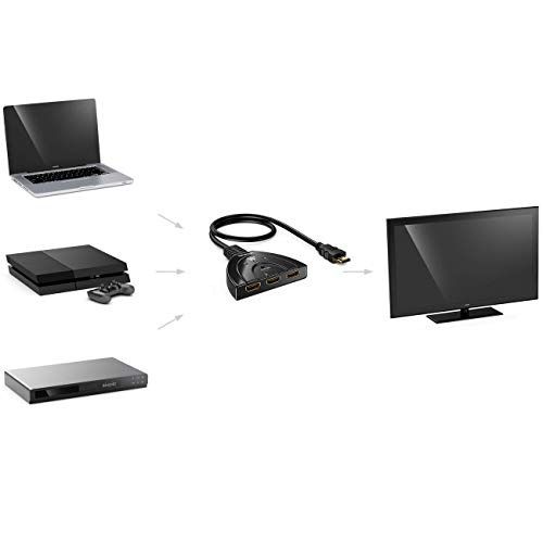 Hdmi Switch 4k Qgecen Hdmi Splitter 3 In 1 Out 3 Port Hdmi Switcher Hdmi Hub For Tv Amazon