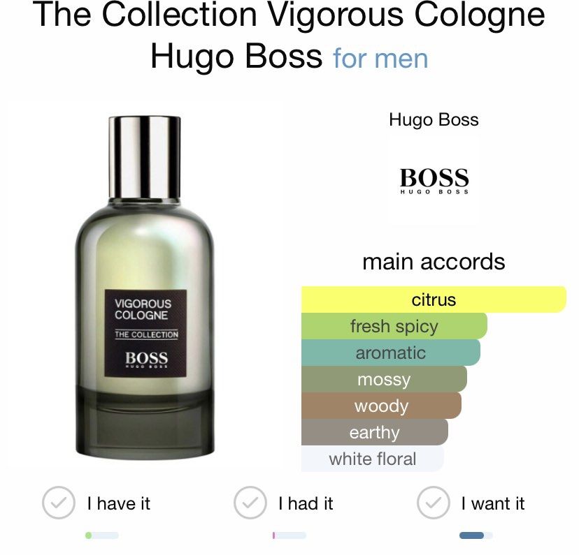 Hugo Boss Vigorous Cologne “The Collection”, Beauty & Personal Care ...