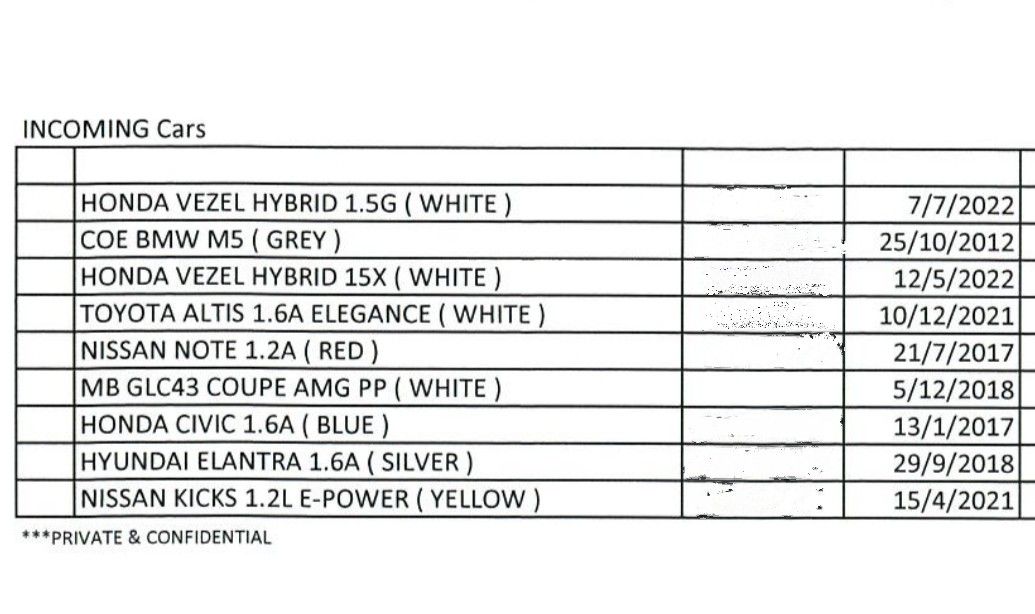 Incoming stock, Announcements on Carousell