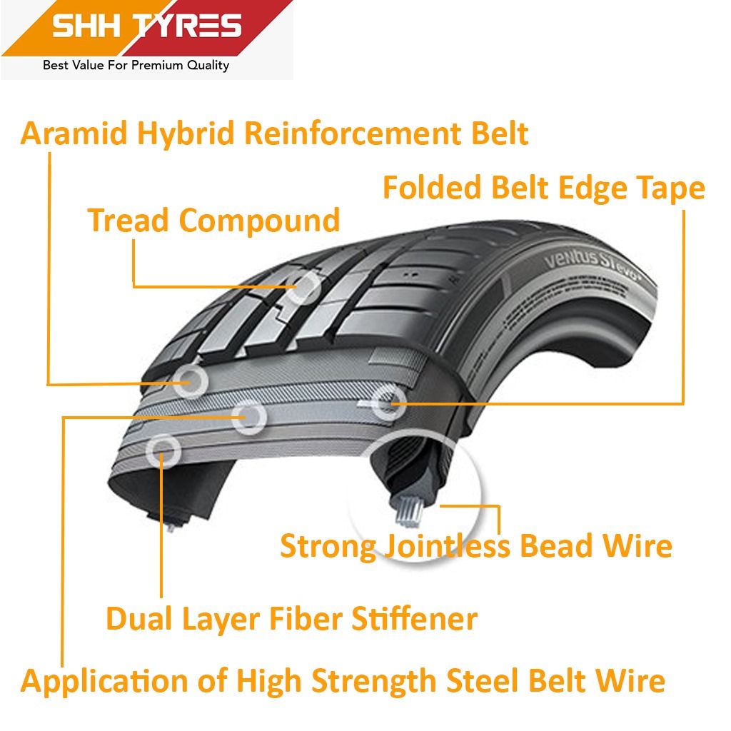 Hankook S1 EVO3 (SUV, Run Flat & Normal) for Electric Vehicle (EV ...