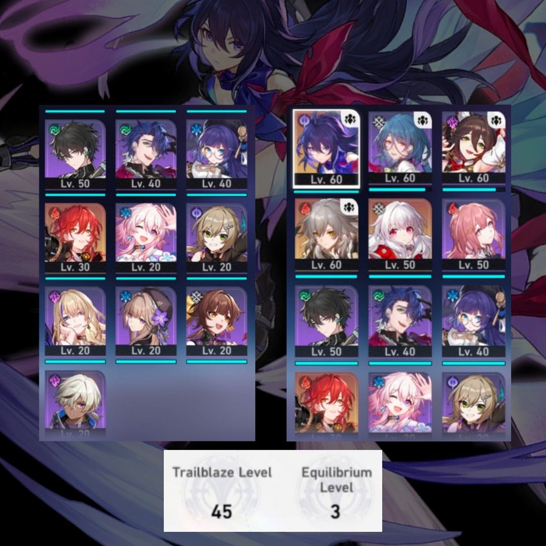 seele + himeko + clara and 2 five star lightcones lc honkai star rail ...