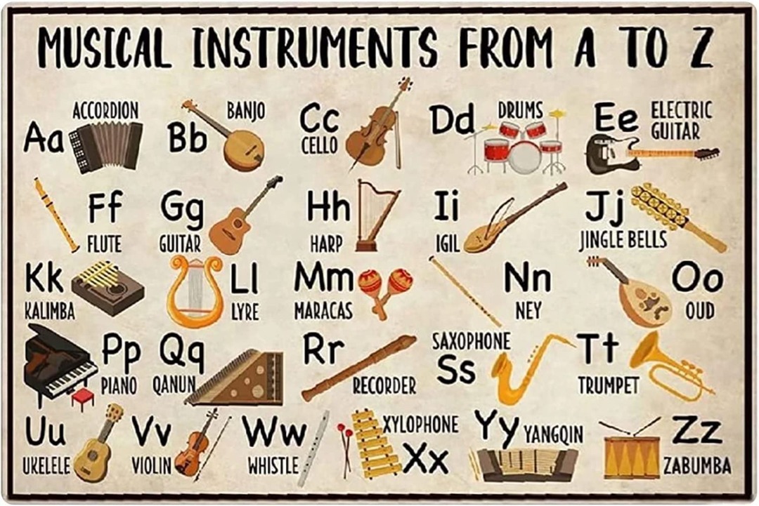 Types Of Musical Instruments Metal Signs Vintage Musical Instruments ...