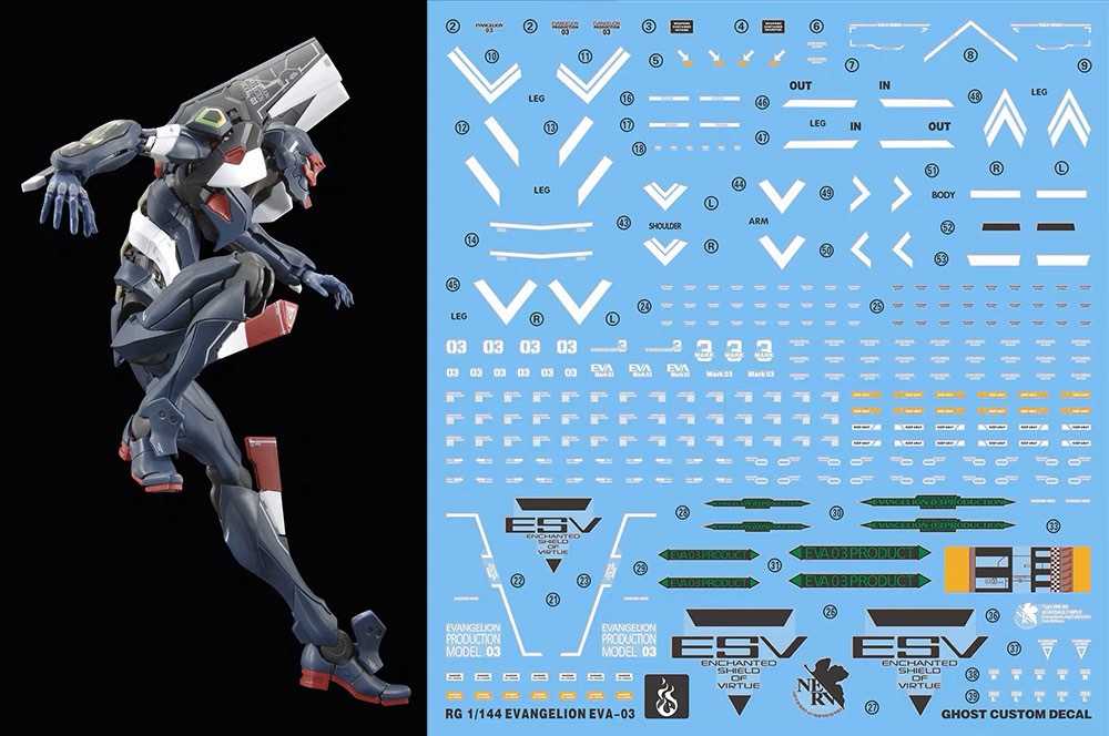 [Yan] Rg Eva Unit 03 with ESV Shield Evangelion (G Rework Ver.) Waterslide Decal 1/144 Ghost ...