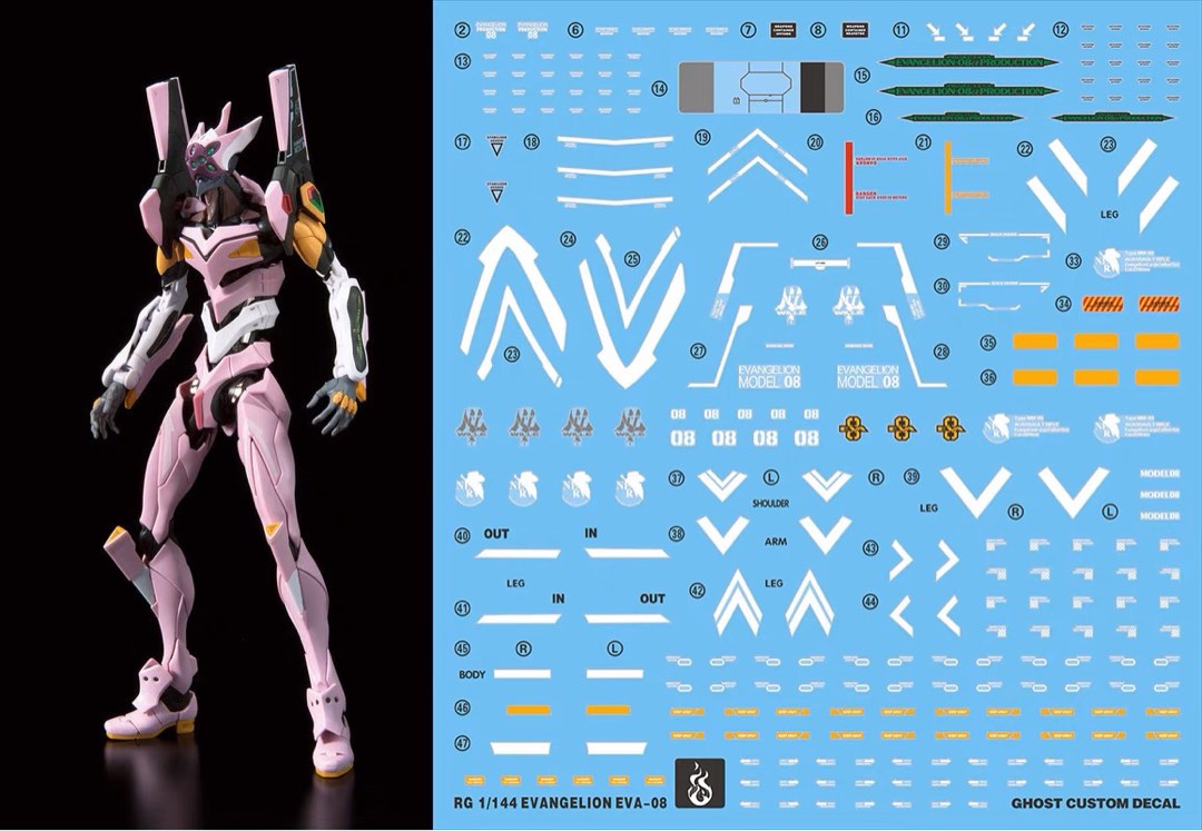 [Yan] Rg Eva Unit 08 Evangelion (G Rework Ver.) Waterslide Decal 1/144 ...