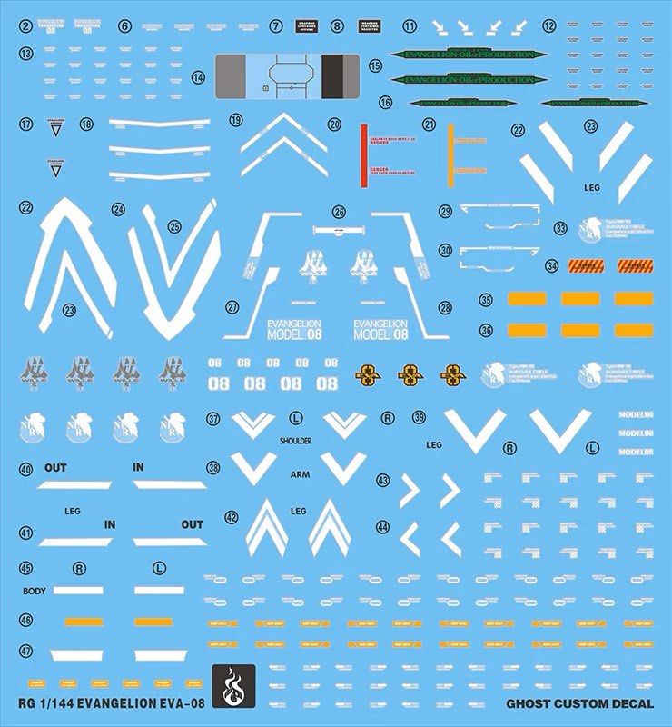 [Yan] Rg Eva Unit 08 Evangelion (G Rework Ver.) Waterslide Decal 1/144 ...