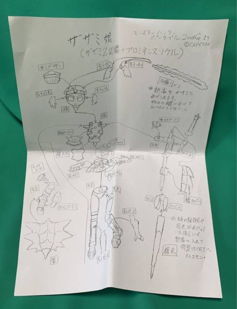 Wonderfest Monster Hunter Garage Kit + Plum Hermitaur Armor ...