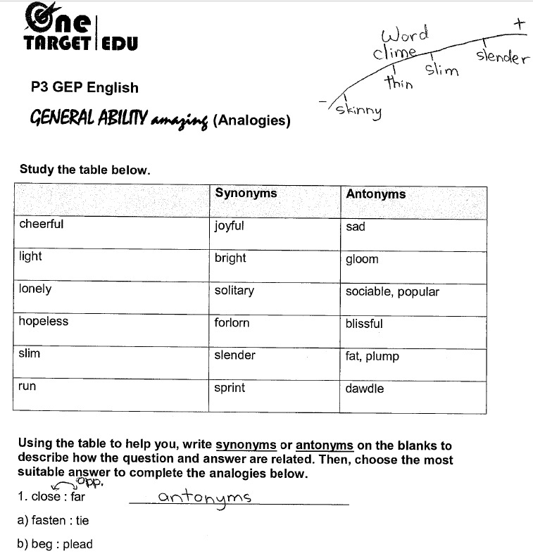 GEP GA P3 Eng & Maths, Hobbies & Toys, Books & Magazines, Assessment ...
