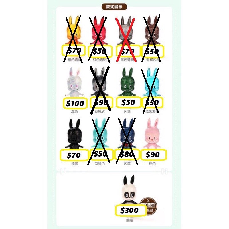 MINI ZIMOMO | The Little Monsters 第1代｜Labubu Mini｜The Monsters｜盲盒｜POP ...