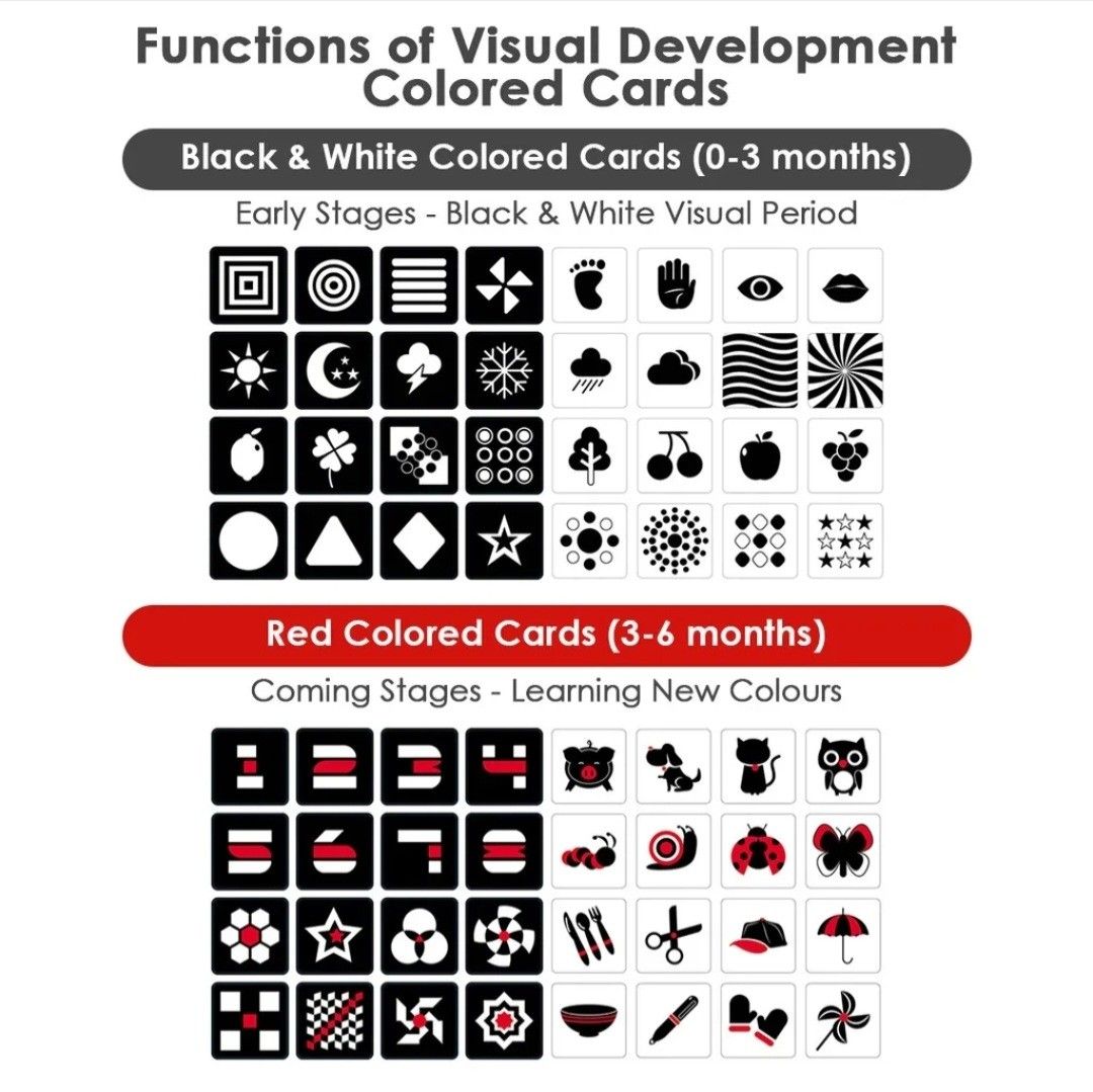(Set of 4) Baby visual stimulus flash cards, Babies & Kids, Infant ...