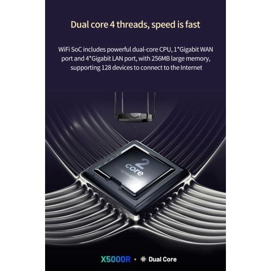 Totolink Ax1800 Wi Fi 6 Wireless Router X5000r Computers And Tech Parts And Accessories