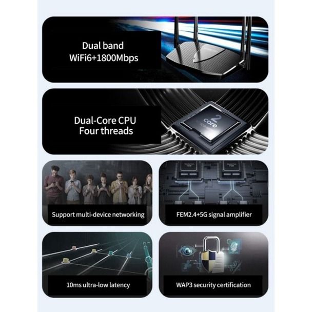Totolink Ax1800 Wi Fi 6 Wireless Router X5000r Computers And Tech Parts And Accessories
