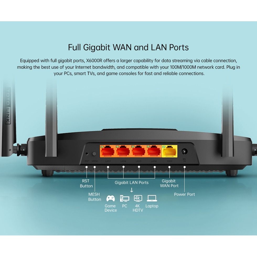 Totolink X6000R AX3000 Wi-Fi6 Wireless Gigabit Router, Computers & Tech ...
