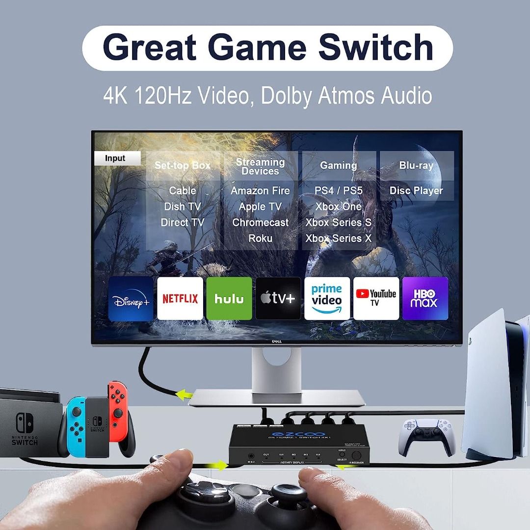 8K HDMI 2.1 Switch 4K 120Hz 4x1 48Gbps VRR CEC ARC HDCP2.3 HDR10 8K ...