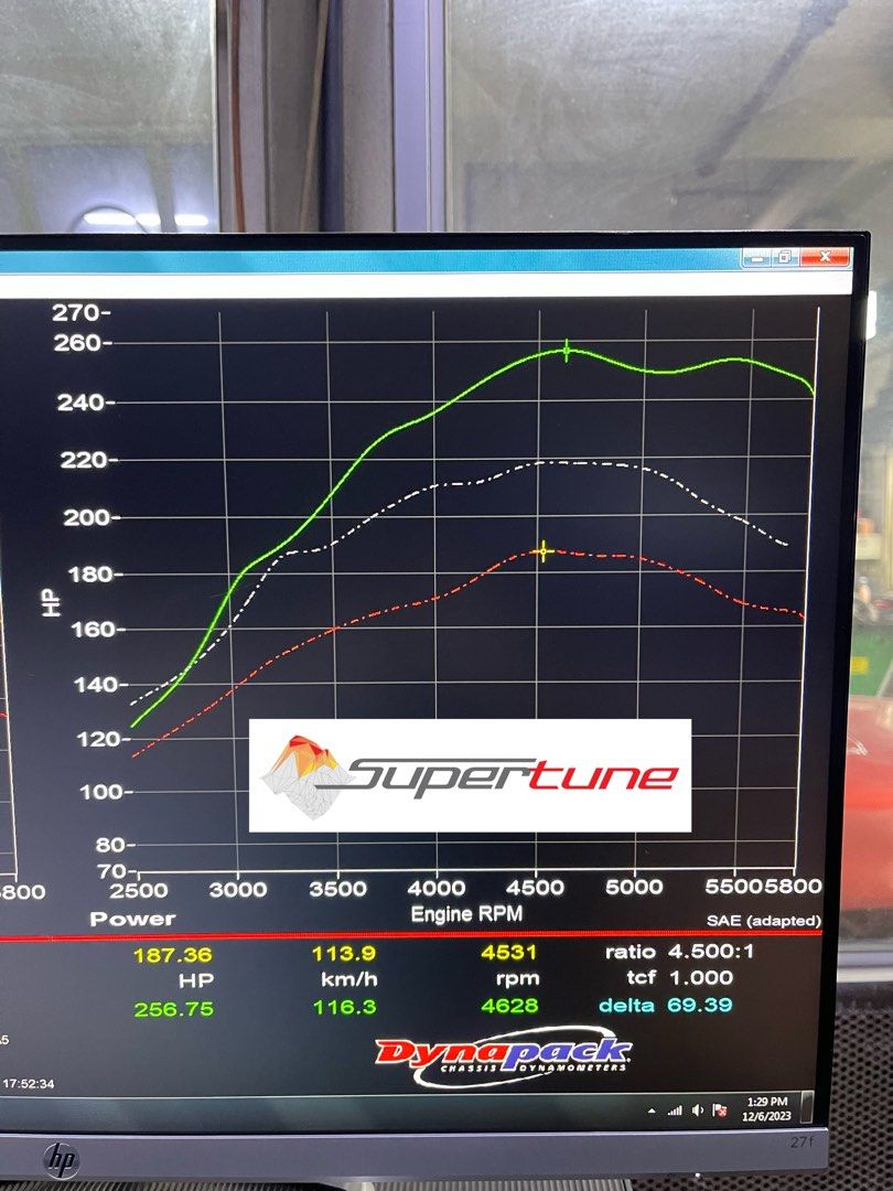 Dyno proven Audi B9 A4 A5 2.0 TFSI 280HP upgrade pack, Car Accessories, Car Workshops & Services ...