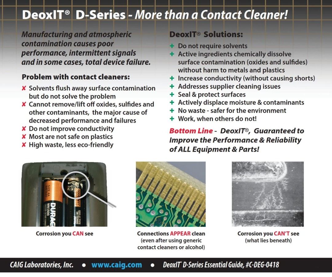 DeoxIT D100L Deoxidizing Spray, Audio, Other Audio Equipment on Carousell