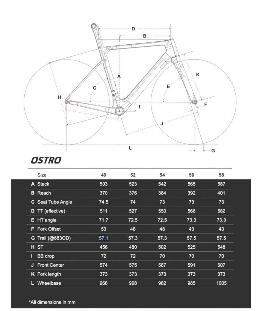 Factor Ostro VAM size 49, Sports Equipment, Bicycles & Parts, Bicycles ...