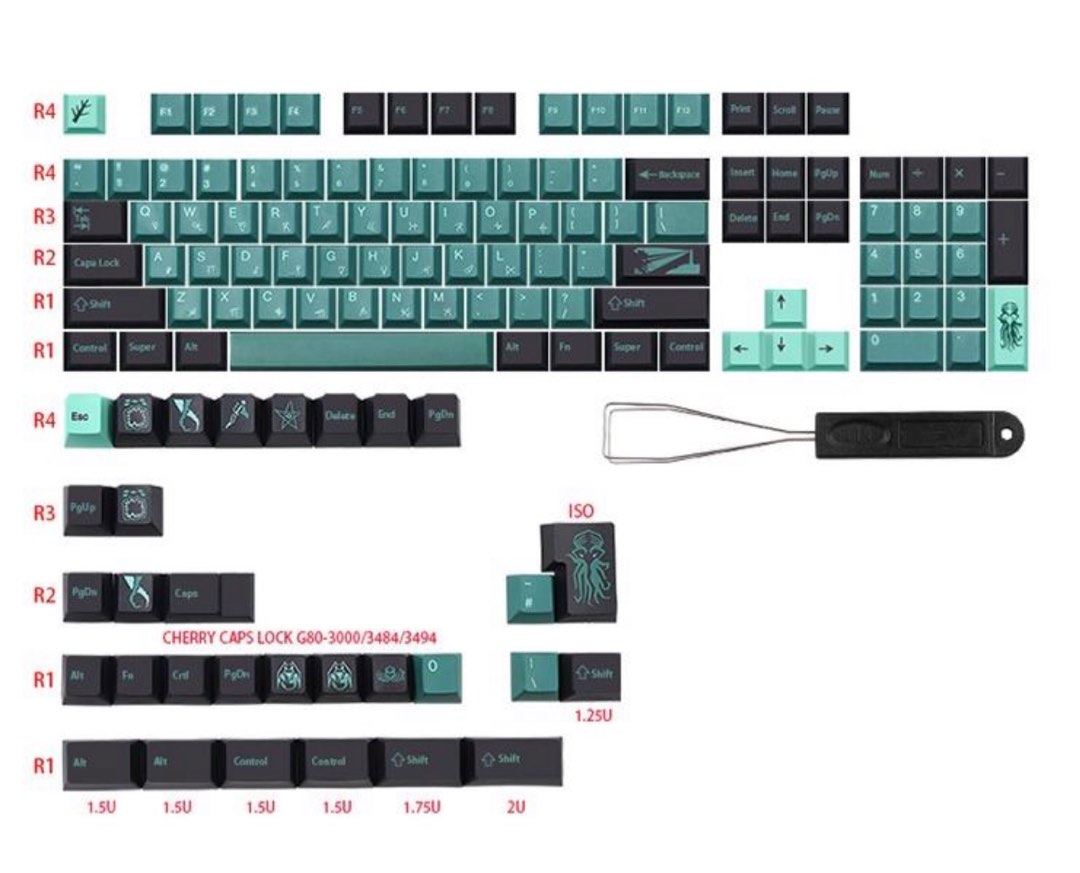 Gmk terror clone pbt dye sub keycaps, Computers & Tech, Parts ...