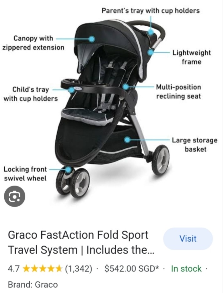 Graco stroller ( original) on Carousell
