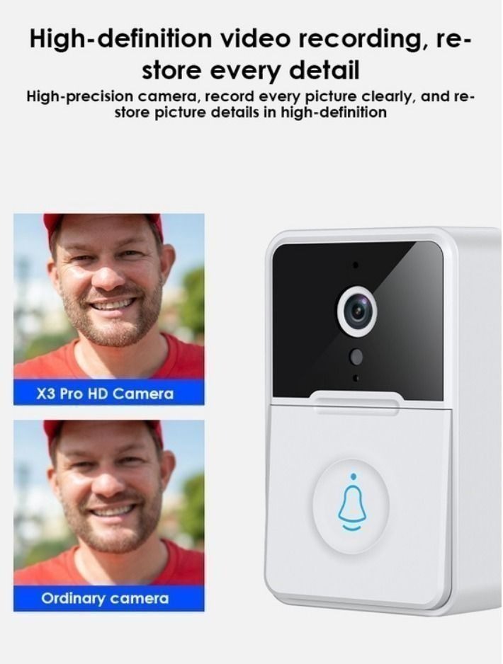 Monitoring 2-Way Audio Punky Smart Doorbell Real-Time , Smart Camera ...