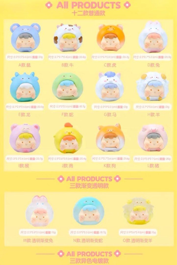 WTS Mini Zai Zai Chinese Zodiac & Zodiac Constellation Pop Beans ...