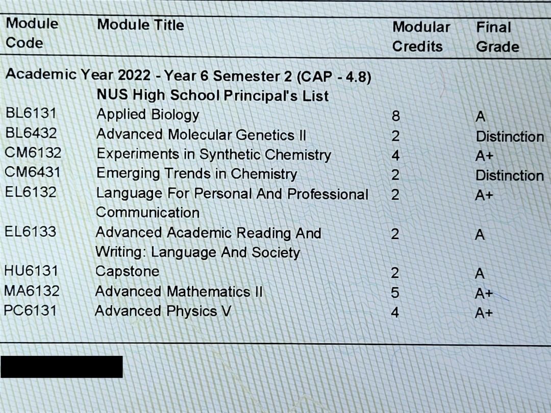 1 TO 1 TUITION - NUS High, Medicine undergrad (incoming), Learning ...