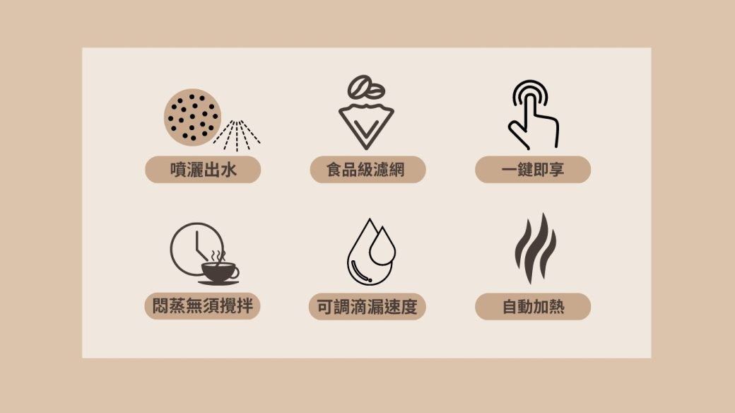 日本 NICOH NK-IC04美式冰咖啡機, 電視及其他電器 , 其他家庭電器在旋轉拍賣