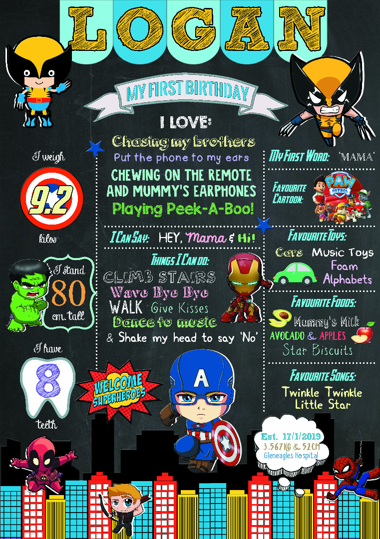 BIRTHDAY MEMORY BOARD - DIGITAL COPY, Babies & Kids, Babies & Kids ...